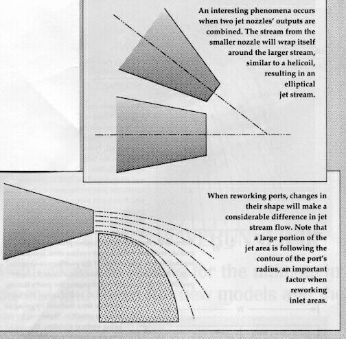 CYLINDER MAPPING